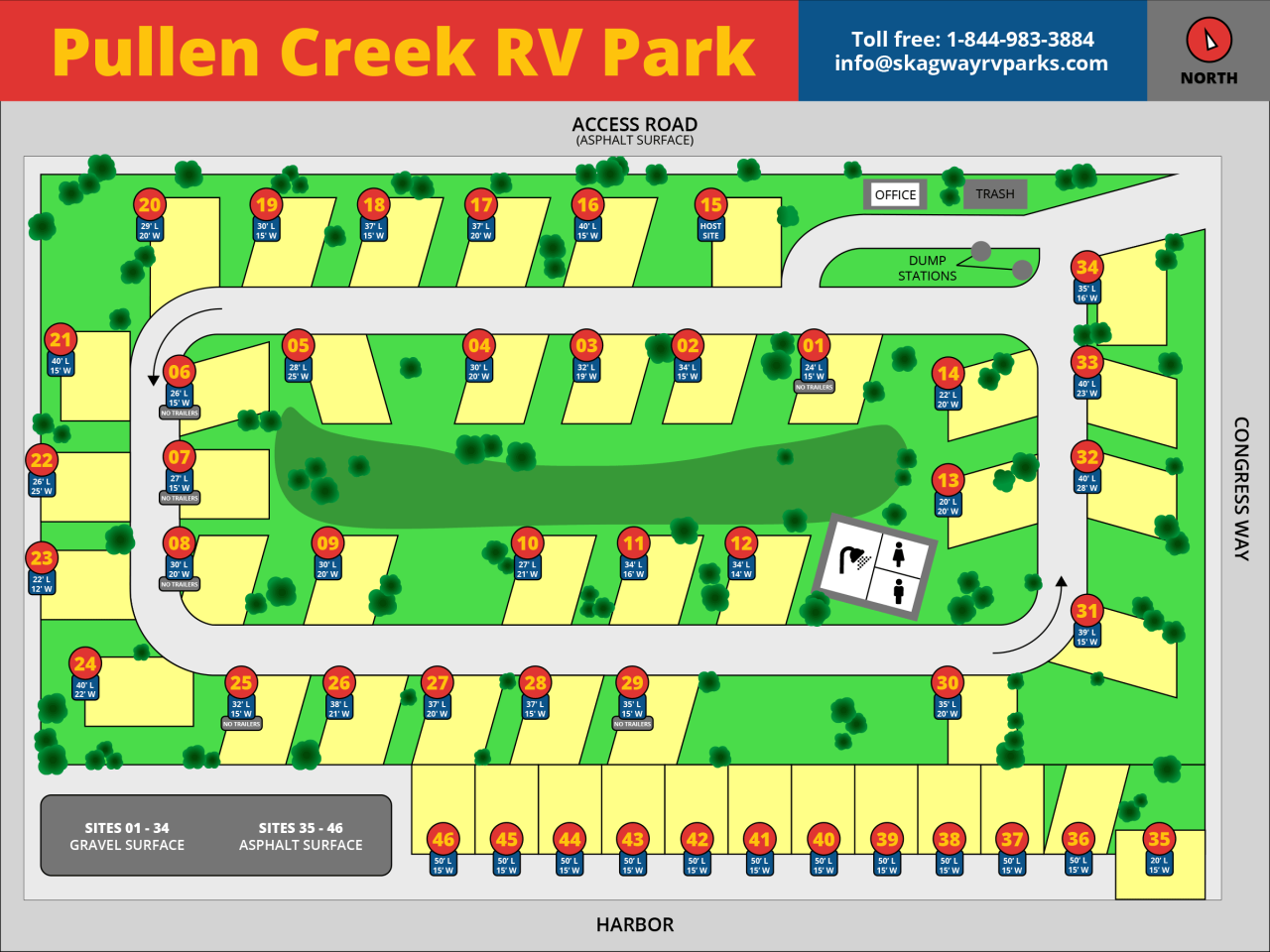Pullen Creek RV Park - Skagway RV Parks